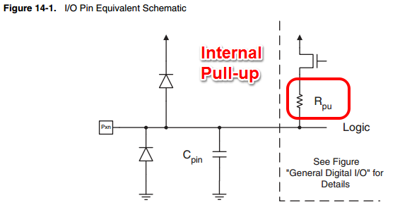 » Arduino misconceptions 1: need to use external pull-up resistors