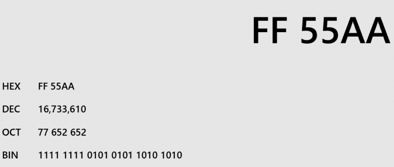 Reading And Writing Firmware On An Stm32 Using The Serial Bootloader